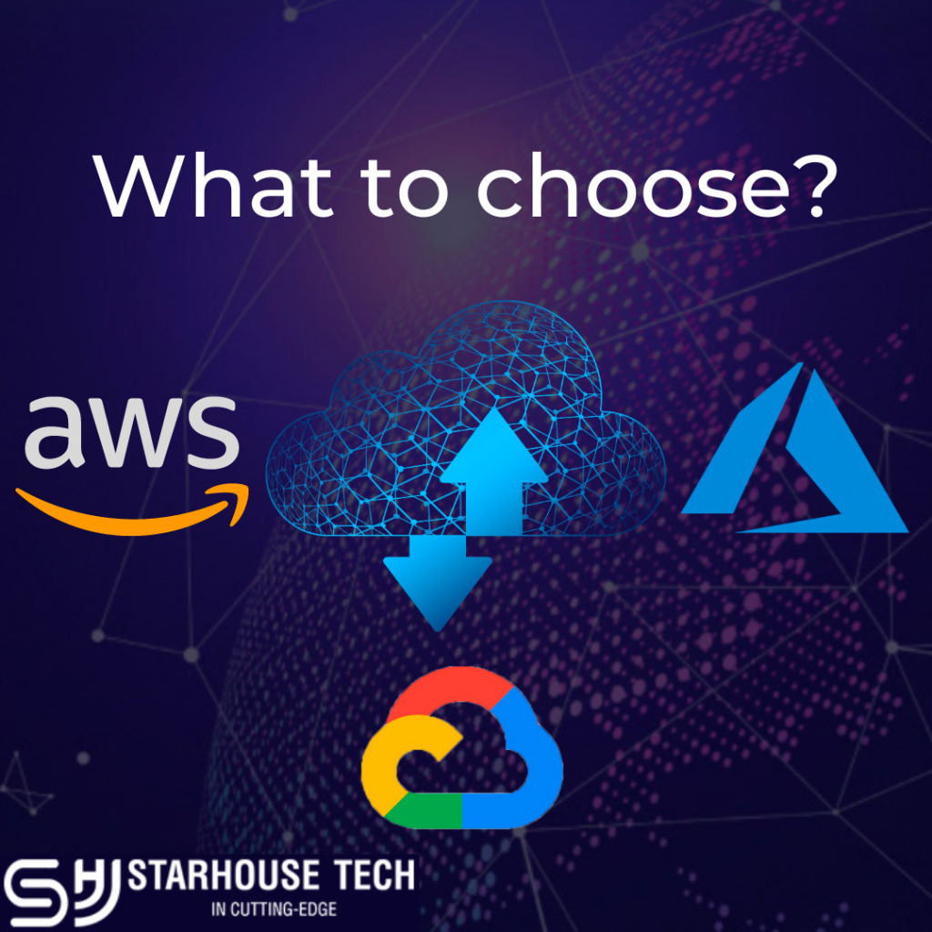Сomparison of cloud services providers: AWS, Azure, and GCP | Starhouse ...